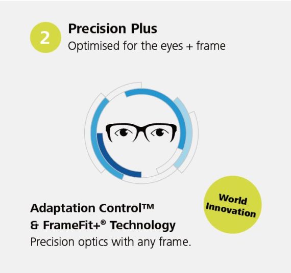 Zeiss Progressive Lenses - Evershine Optical Zeiss Progressive Lenses - Evershine Optical