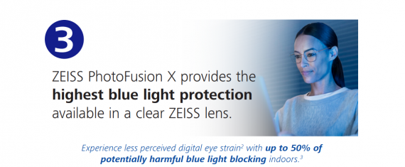 ZEISS Photofusion X - Evershine Optical