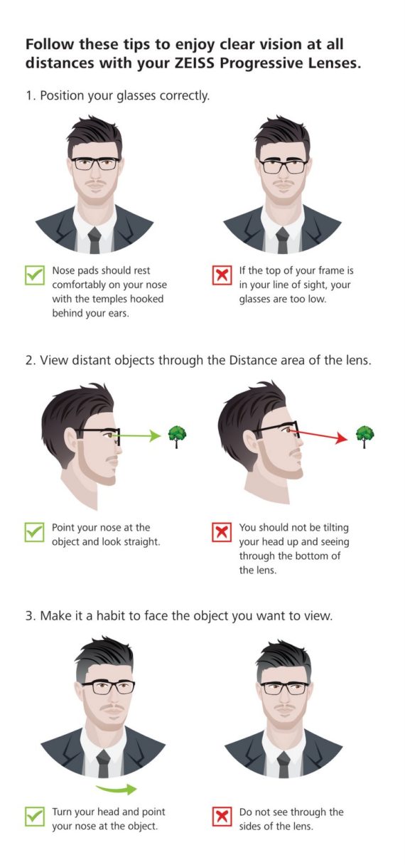 Infographic on using your ZEISS Progressive lenses - Evershine Optical Infographic on using your ZEISS Progressive lenses - Evershine Optical