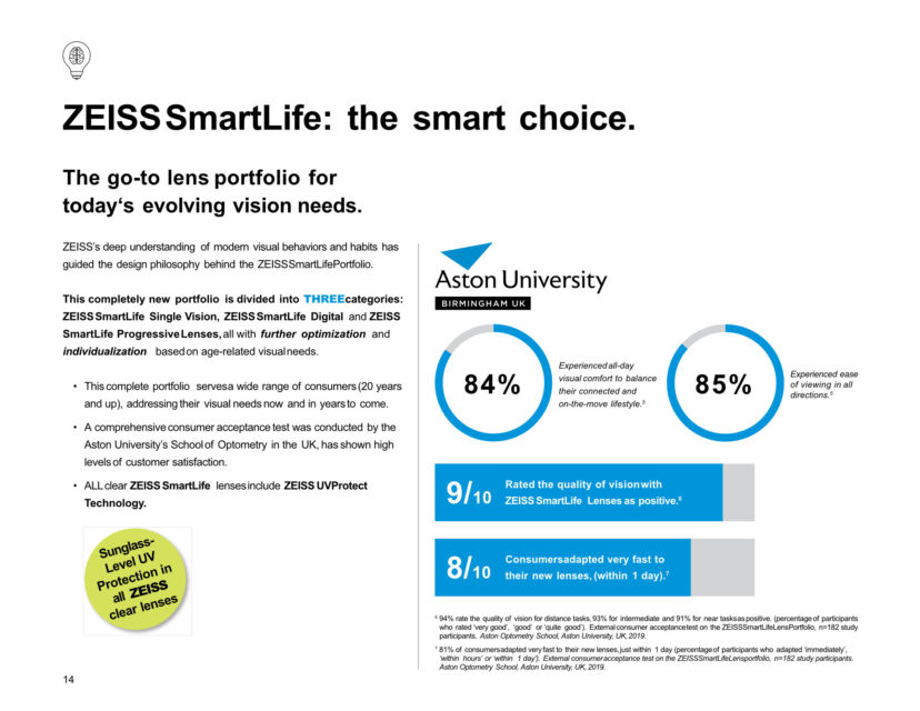 ZEISS SmartLife Lenses - Evershine Optical